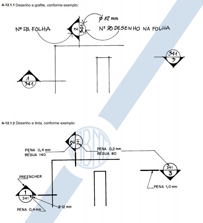 NBR 6492 - Resumo, Atualizada e Comentada - TC
