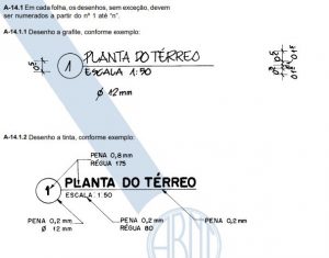 NBR 6492 - Resumo, Atualizada e Comentada - TC