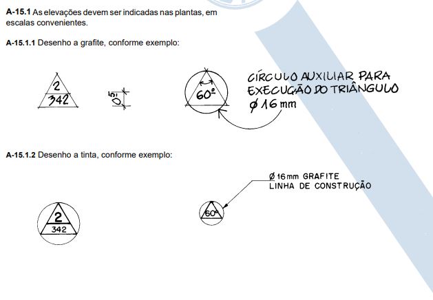 NBR 6492 - Resumo, Atualizada e Comentada - TC