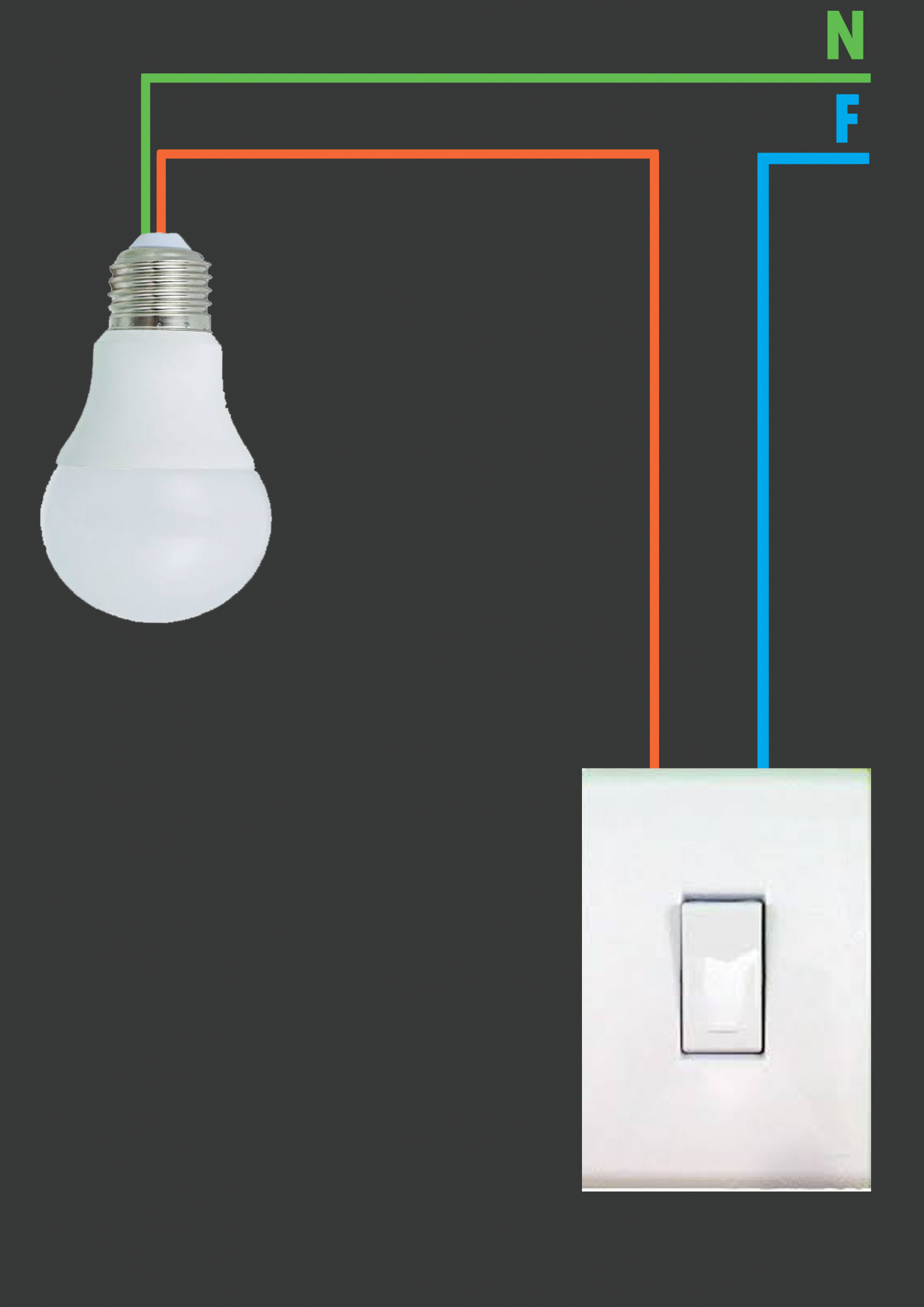 Tipos De Interruptor - Conheça A Diferença De Cada Um! - TC