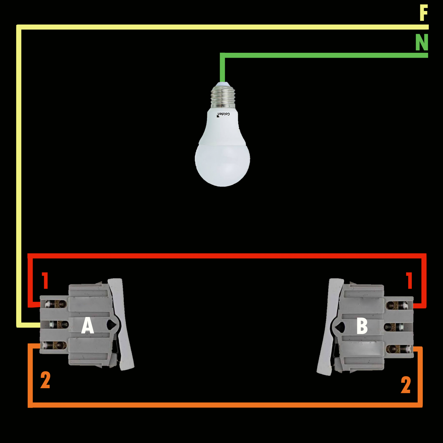 Interruptor Three Way - Conheça-o Totalmente - TC