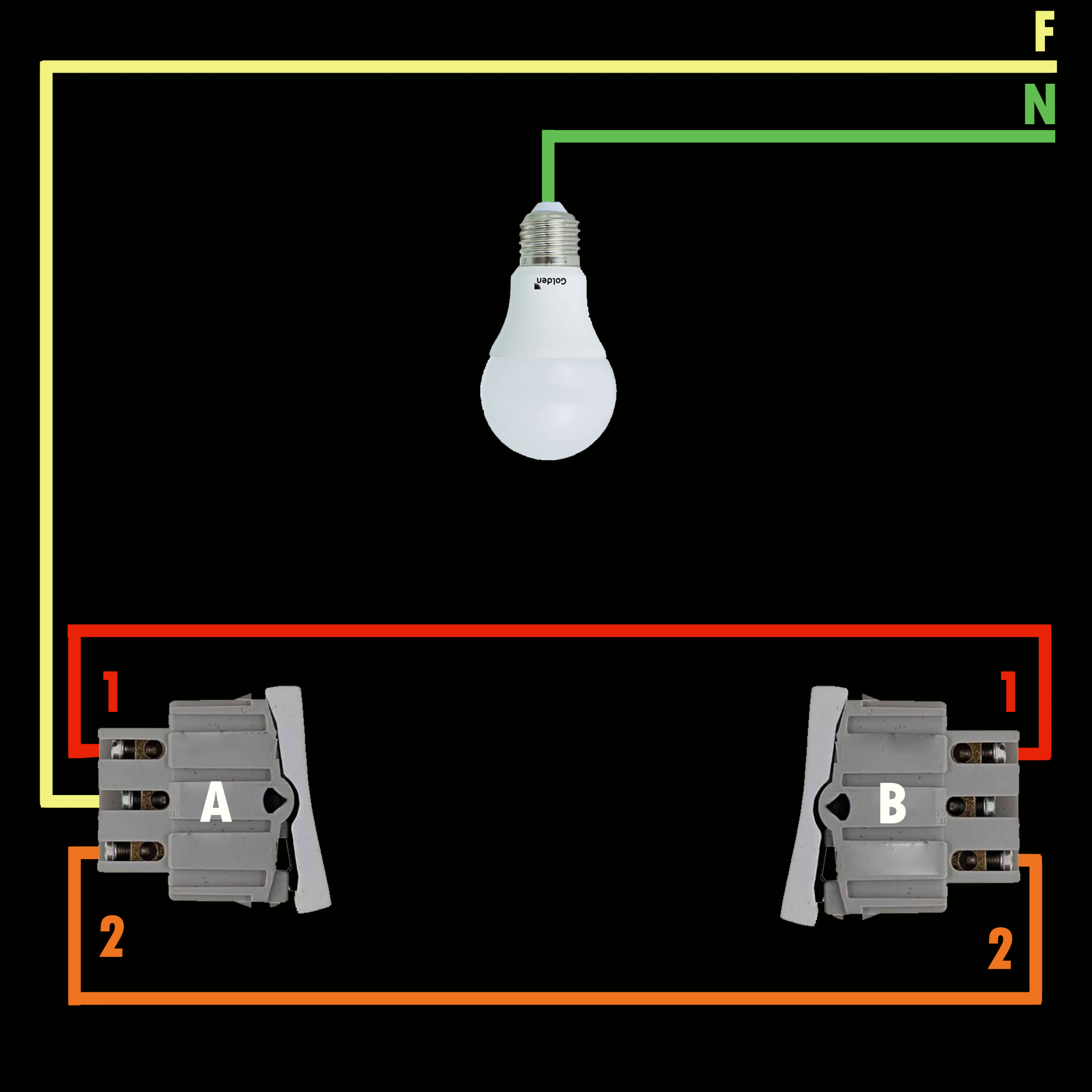 Interruptor Three Way - Conheça-o Totalmente - TC