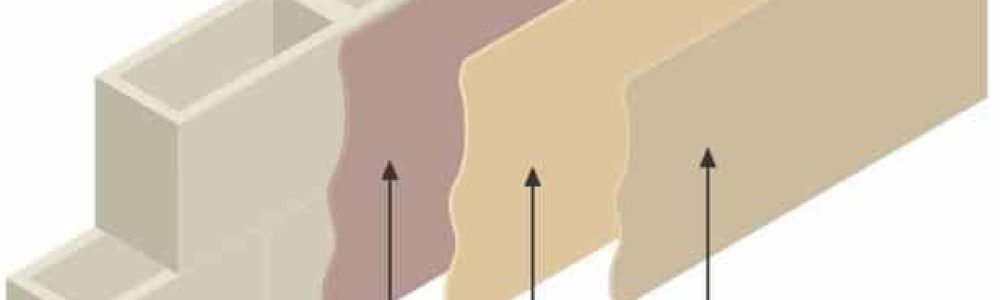 Emboço: O Guia Completo, Saiba Tudo Sobre O Assunto! - TC